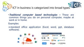 Lesson-1-Introduction-and Current-Situation-of-ICT.pptx