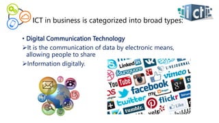Lesson-1-Introduction-and Current-Situation-of-ICT.pptx