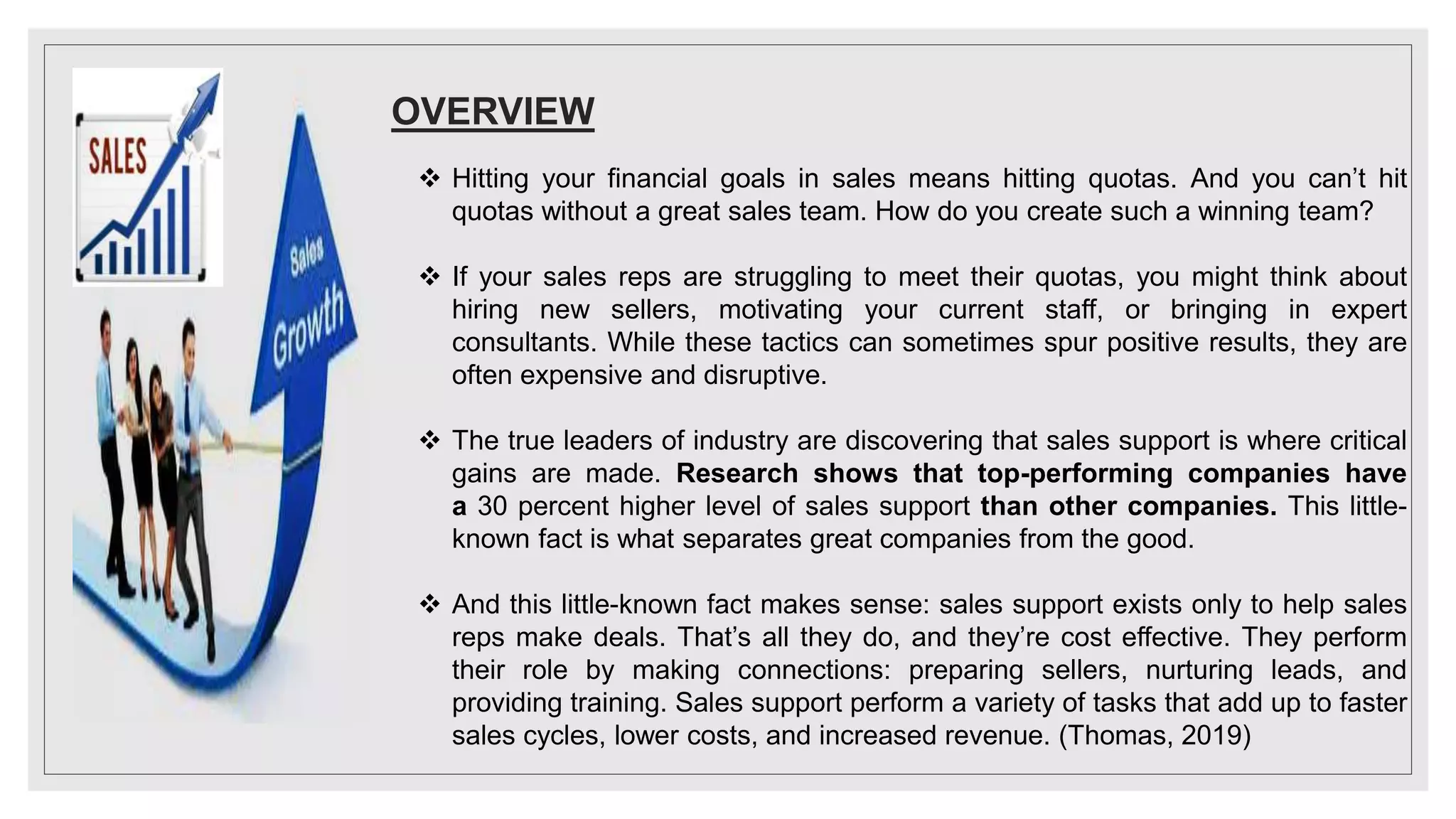 Lesson 1-Sales Support | PPTX