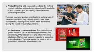 Lesson 1-Sales Support | PPTX