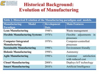 Lesson-1-Introduction-to-Maintenance.pdf
