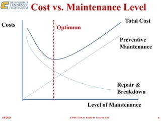 Lesson-1-Introduction-to-Maintenance.pdf