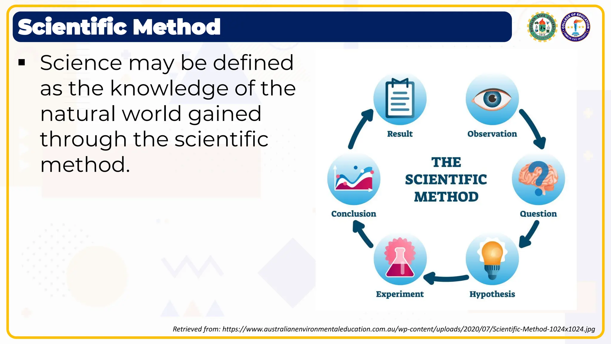 Lesson-1-Introduction-to-Science, Technology and Society | PDF