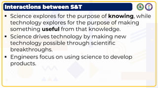 Lesson-1-Introduction-to-Science, Technology and Society | PDF