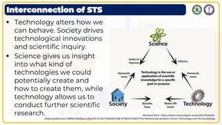 Lesson-1-Introduction-to-Science, Technology and Society | PDF