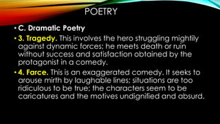 LESSON-1-INTRODUCTION-TO-STUDY-LITERATURE.pdf