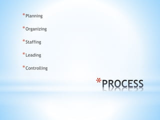 Lesson-1-Management-and-Management-Processes.pptx