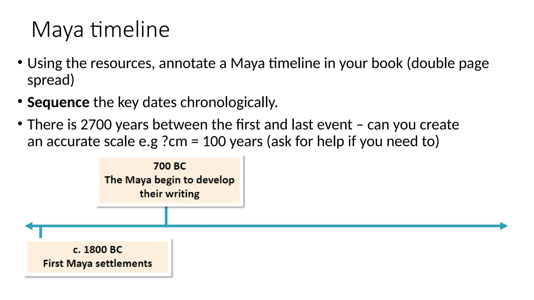 Lesson-1-Maya civilizations_ancient Mexico.pptx