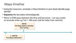Lesson-1-Maya civilizations_ancient Mexico.pptx