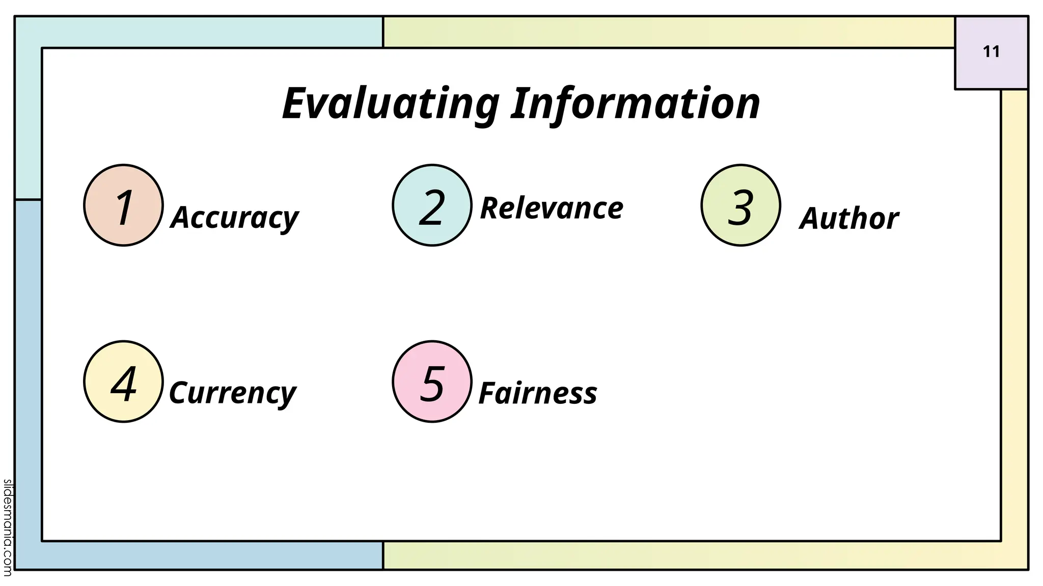MIL-Lesson-1-Types-of-Information-Sources | PPTX