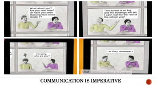 LESSON-1-NATURE-AND-ELEMENTS-OF-COMMUNICATION.pptx