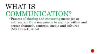 LESSON-1-NATURE-AND-ELEMENTS-OF-COMMUNICATION.pptx