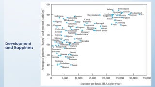 Lesson-1-Nature-of-Economic-Development.pdf