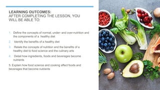 Lesson-1-THE Culinary Nutrition-Basics.pptx