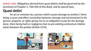 Lesson-1-Obligation-and-Contracts-4.pptx