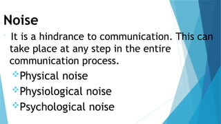 Lesson-1-oral-com-nature-functions-elements (2).pptx