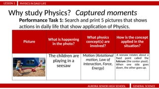 LESSON-1-Physics-in-Daily-Life Gen Sci.pptx