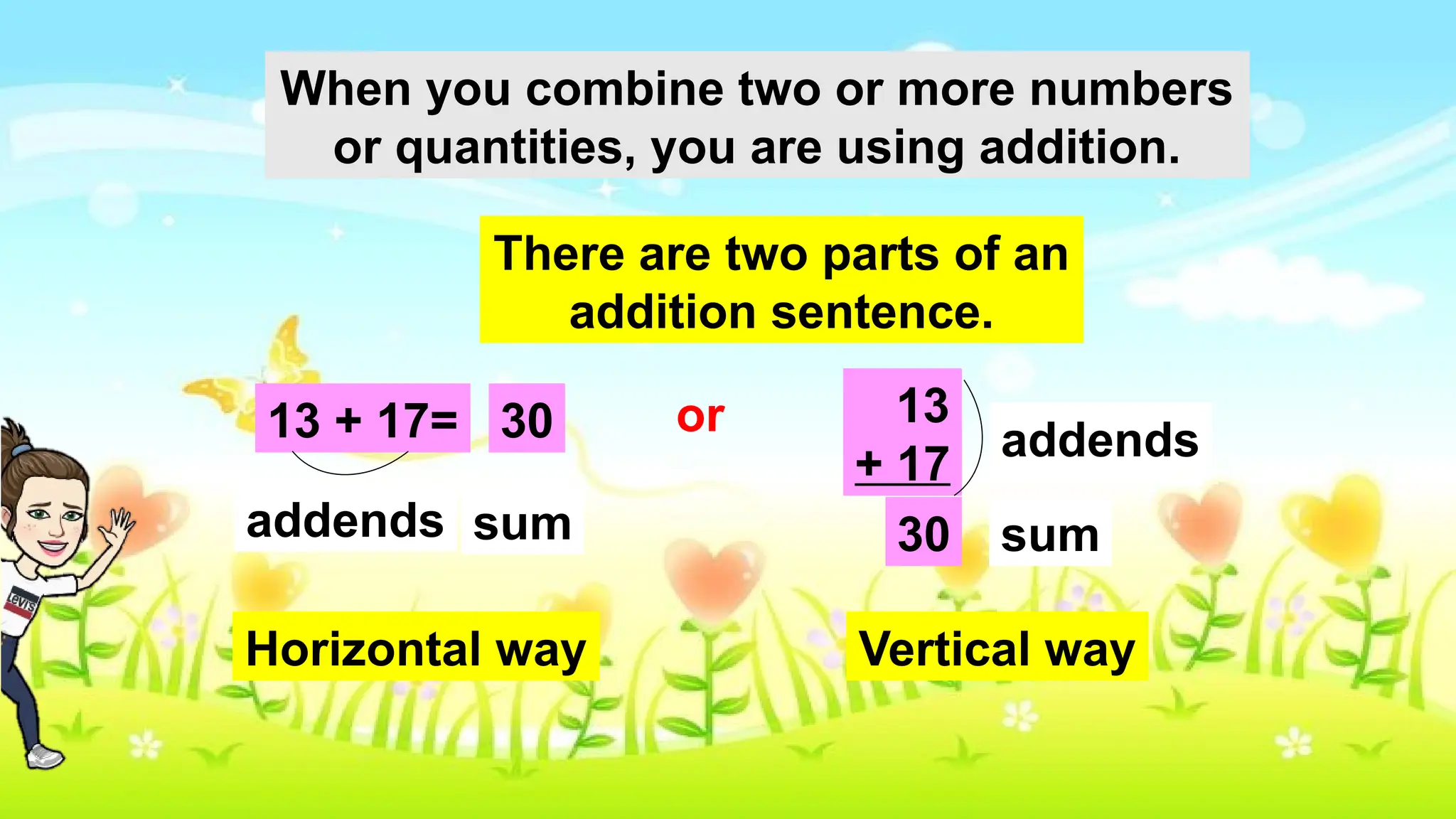 Lesson-1-Properties-of-Addition (1).pptx
