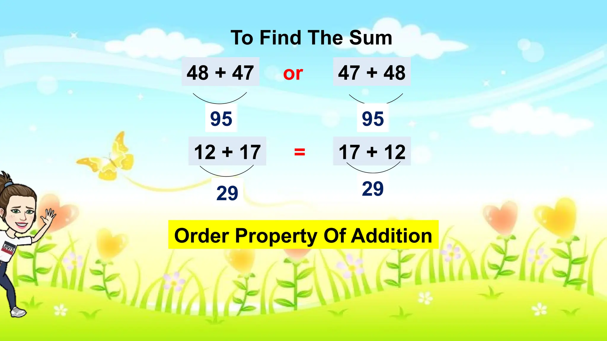Lesson-1-Properties-of-Addition (1).pptx