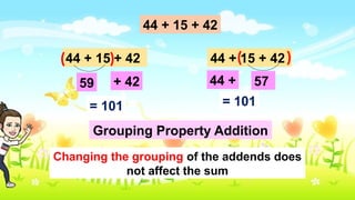 Lesson-1-Properties-of-Addition (1).pptx
