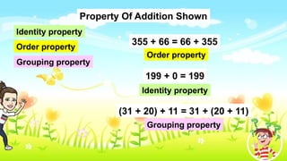 Lesson-1-Properties-of-Addition (1).pptx