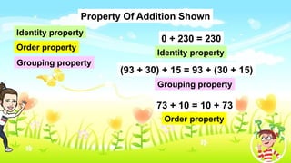Lesson-1-Properties-of-Addition (1).pptx