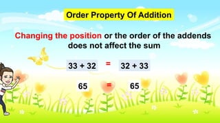 Lesson-1-Properties-of-Addition (1).pptx