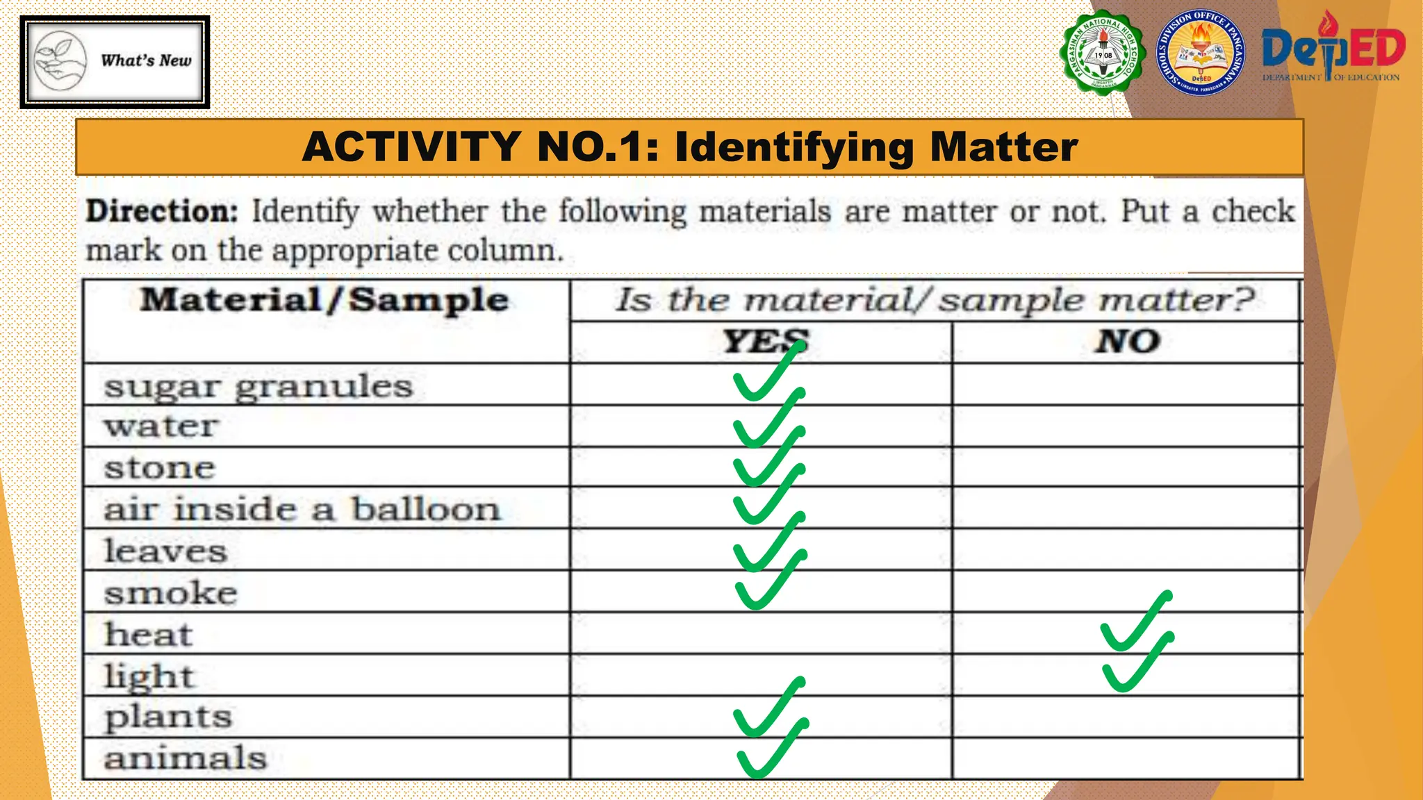 Lesson 1properties Of Matterscience 8pptx Ppt