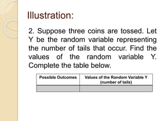 Lesson-1-Random-Variable-for-quiz-1.pptx