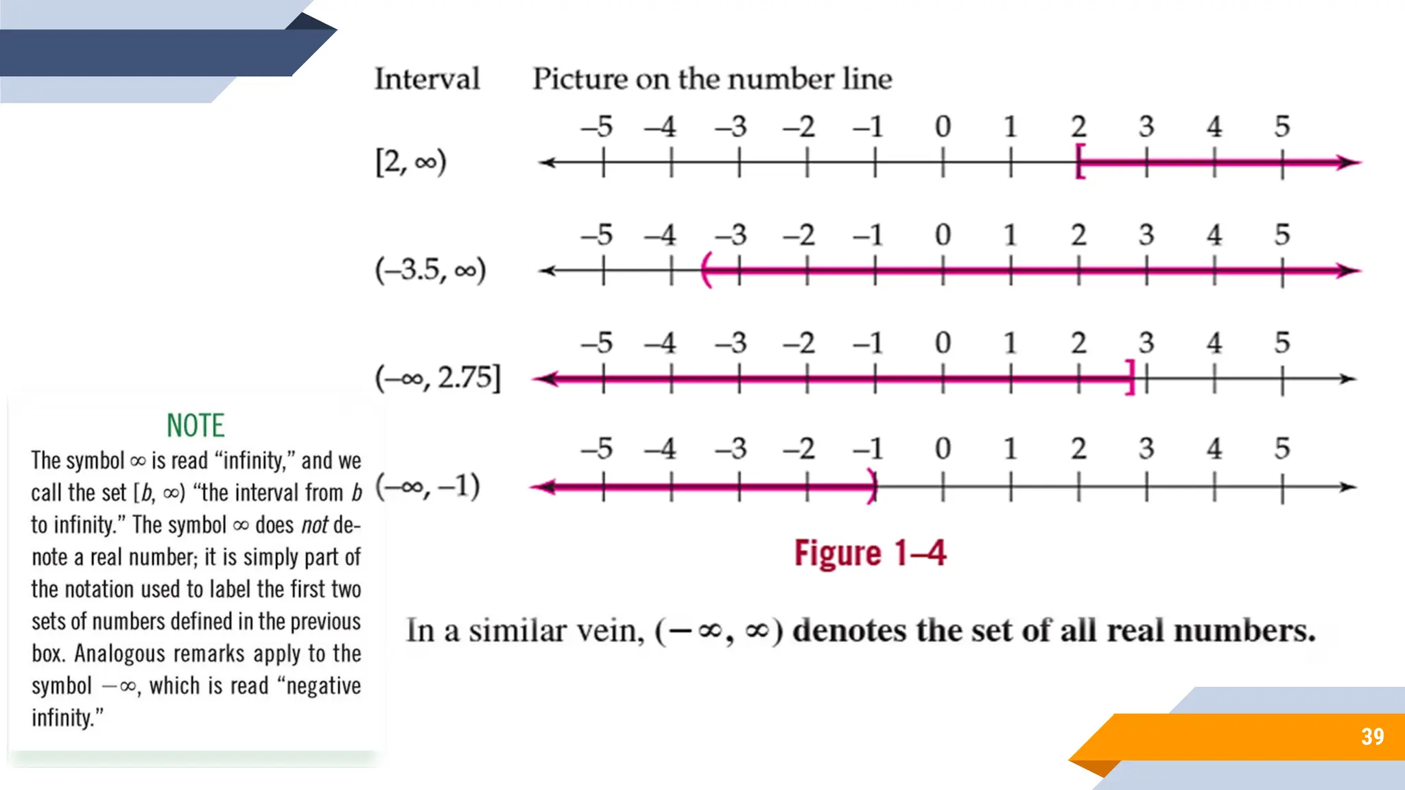 Lesson-1-Real-Numbers.pdf real numbers , real number | PPT