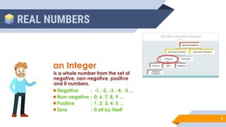 Lesson-1-Real-Numbers.pdf real numbers , real number | PPT