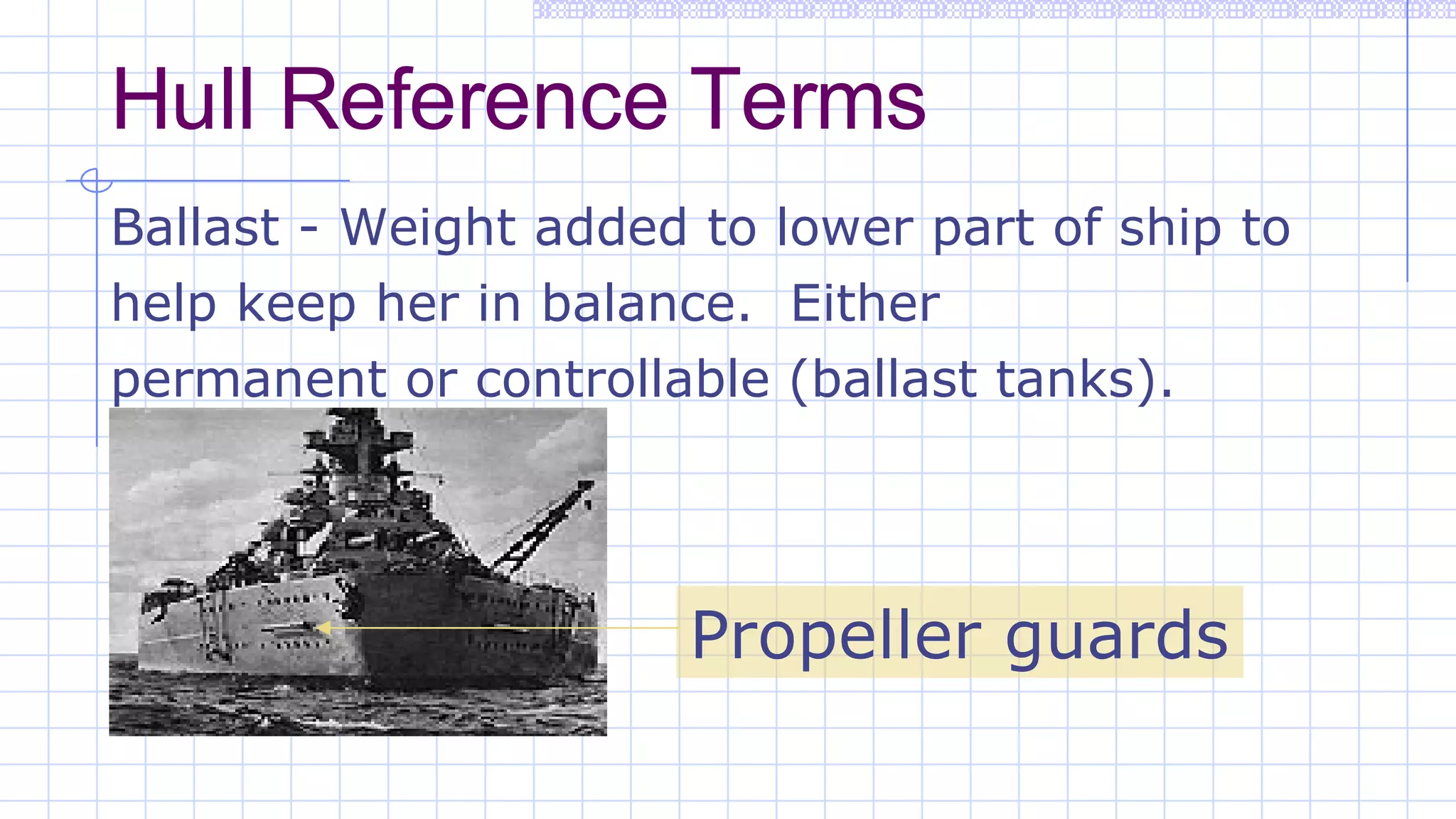 Lesson 1 Ship Characteristics | PPT
