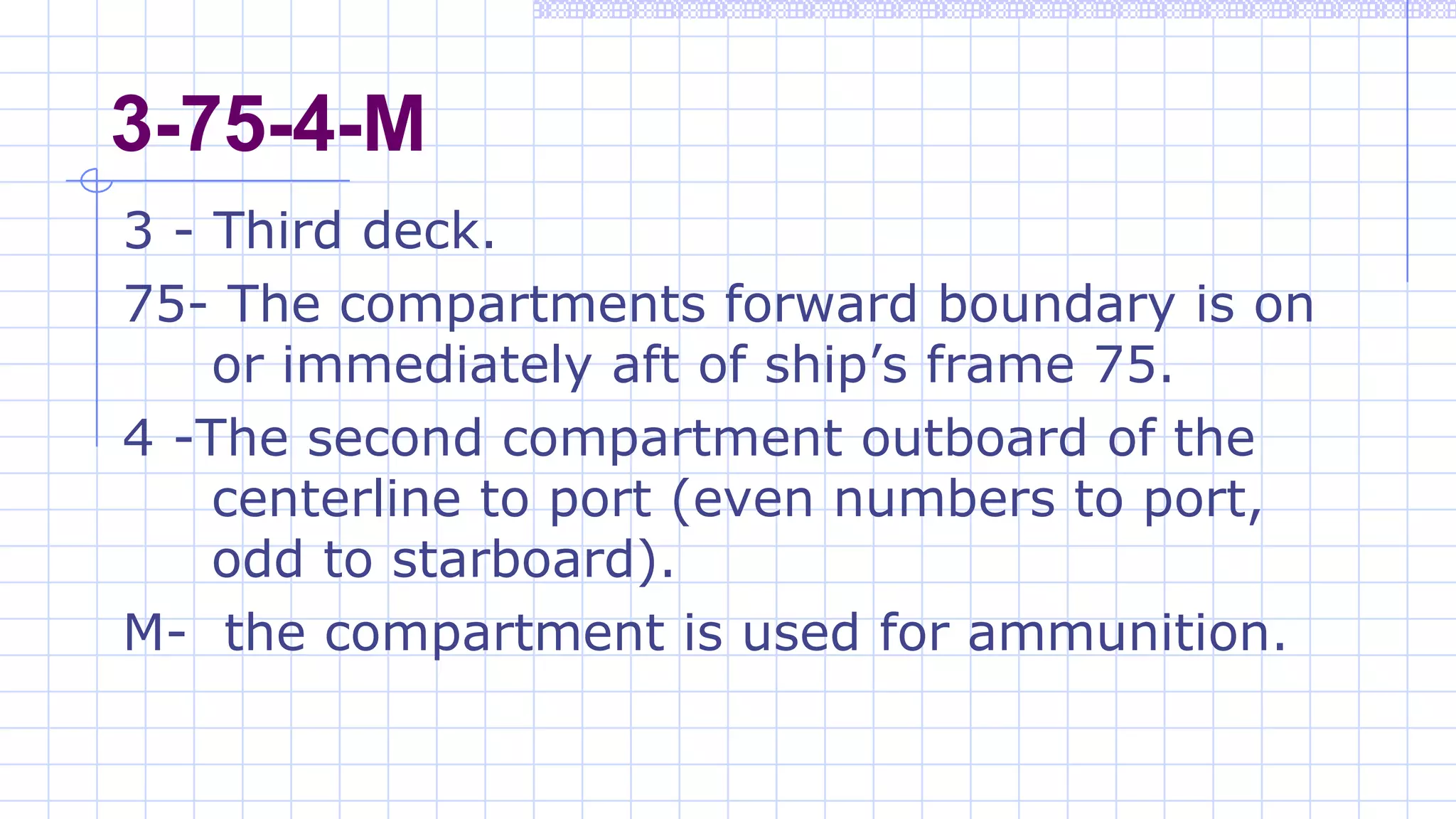 Lesson 1 Ship Characteristics | PPT