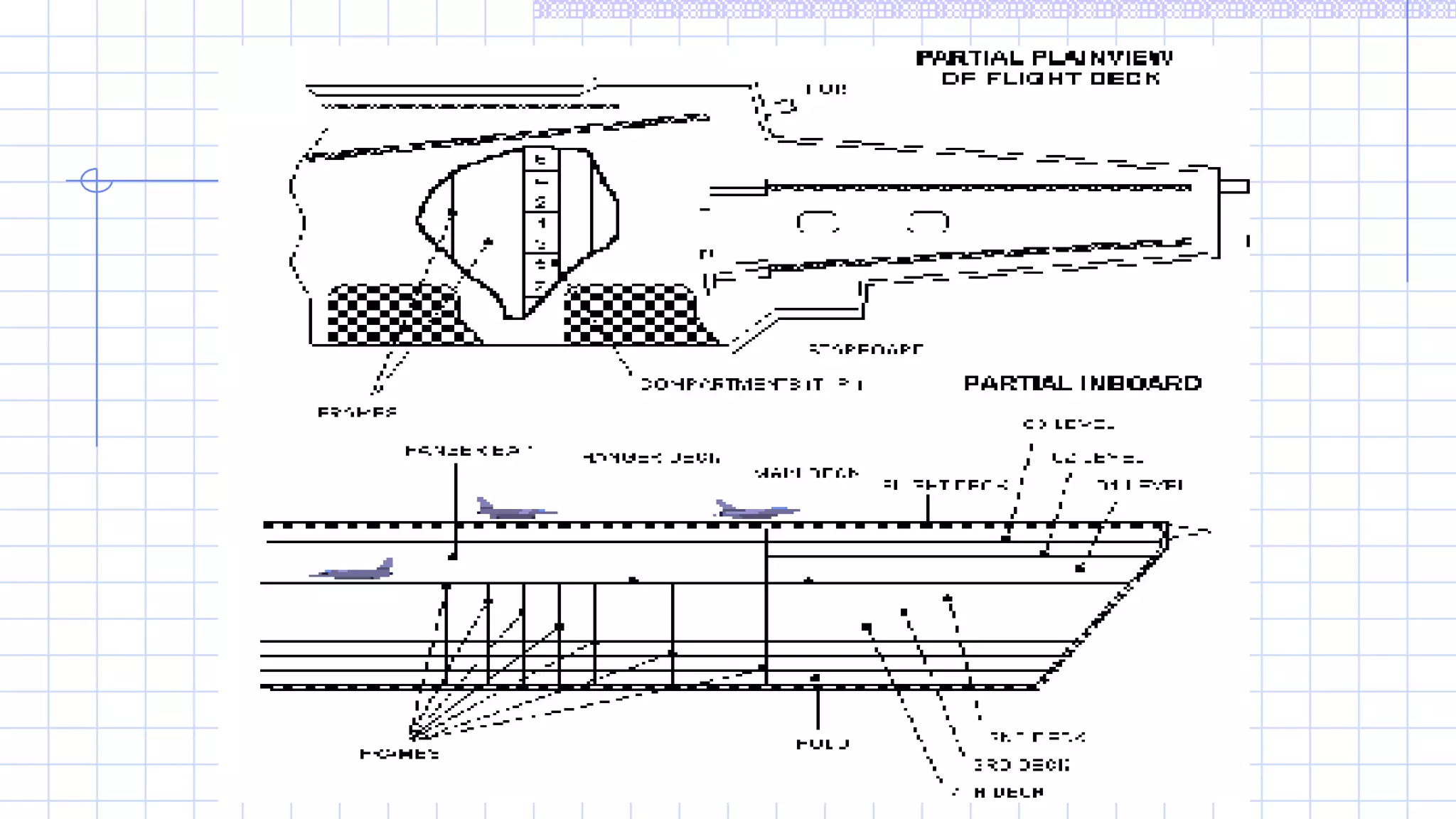 Lesson 1 Ship Characteristics | PPT