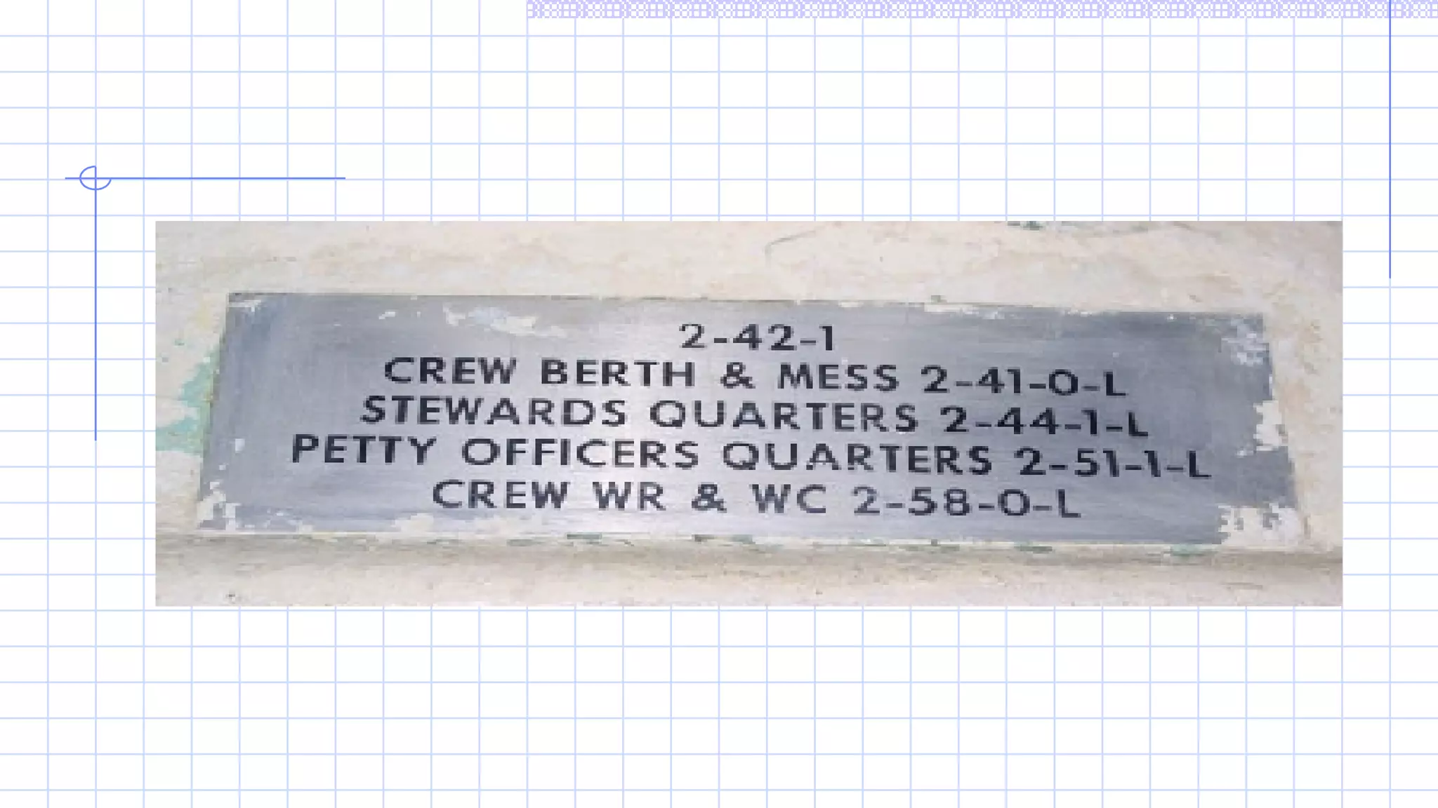 Lesson 1 Ship Characteristics | PPT