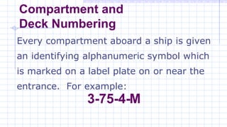 Lesson 1 Ship Characteristics | PPT