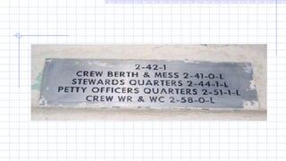 Lesson 1 Ship Characteristics | PPT