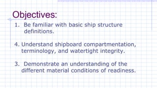 Lesson 1 Ship Characteristics | PPT
