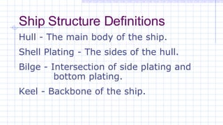 Lesson 1 Ship Characteristics | PPT | Cruises | Travel Type