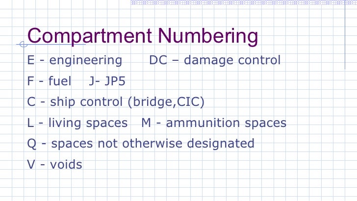 Lesson 1 Ship Characteristics