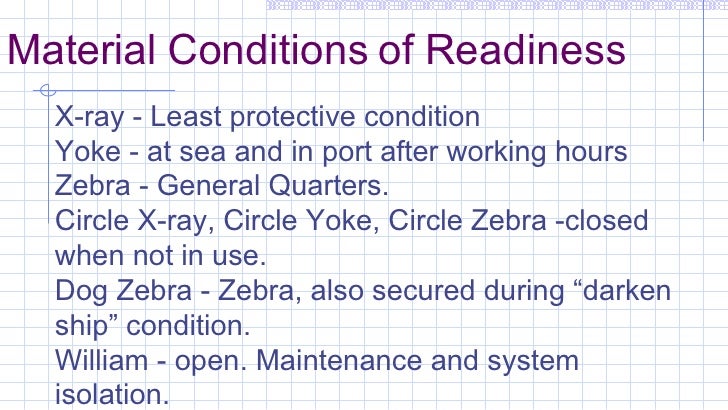 Lesson 1 Ship Characteristics