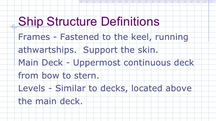 Lesson 1 Ship Characteristics