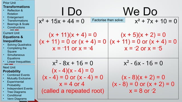 Lesson-1---Solving-Quadratics powerpoint lesson | PPTX