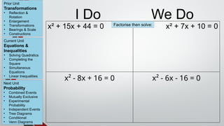 Lesson-1---Solving-Quadratics powerpoint lesson | PPTX