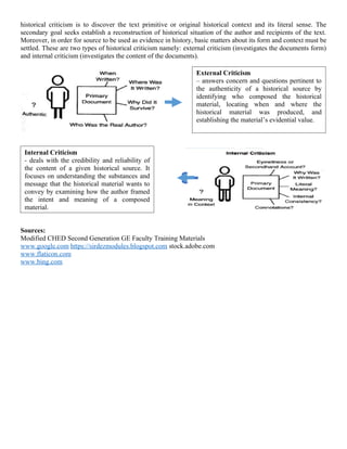 LESSON-1-SOURCES-AND-CRITICISM-IN-HISTORY-AutoRecovered.docx ...