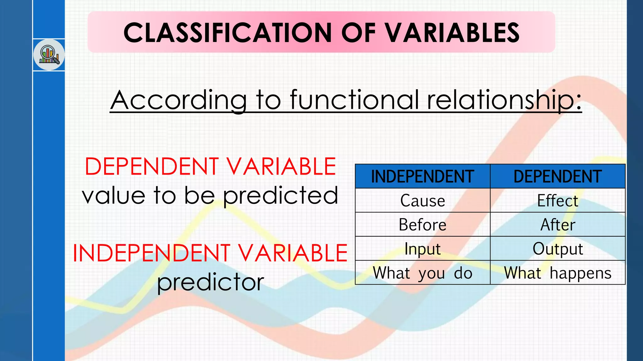 Lesson-1-Statistics-Types-of-Variable-and-Levels-of-Measurement-Copy.pdf