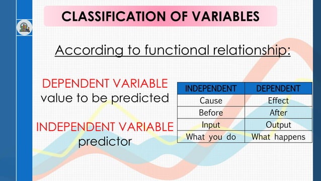 Lesson-1-Statistics-Types-of-Variable-and-Levels-of-Measurement-Copy.pdf