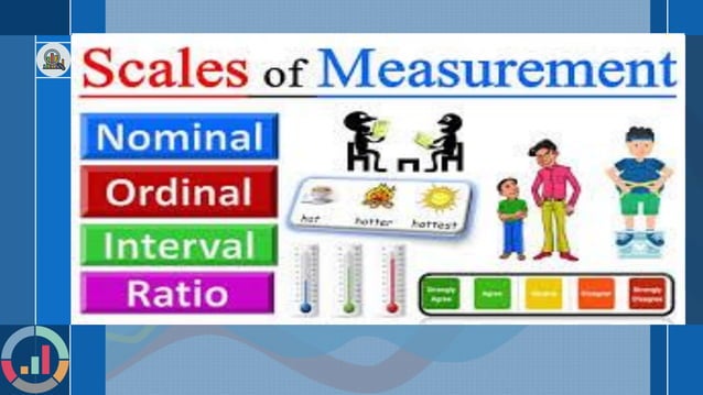 Lesson-1-Statistics-Types-of-Variable-and-Levels-of-Measurement-Copy.pdf