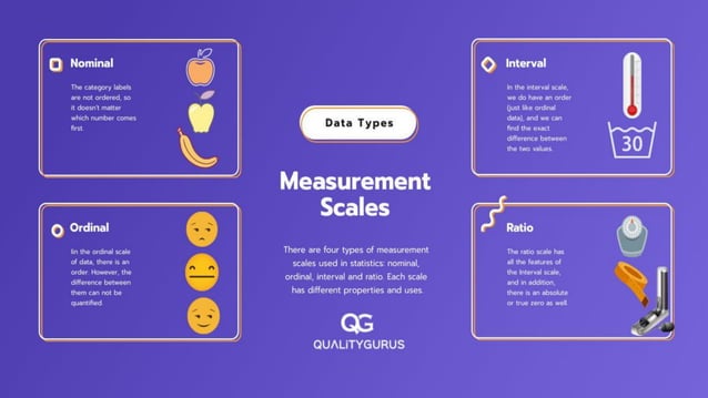 Lesson-1-Statistics-Types-of-Variable-and-Levels-of-Measurement-Copy.pdf
