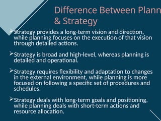 Lesson-1-Strategic-Management-Process.pptx